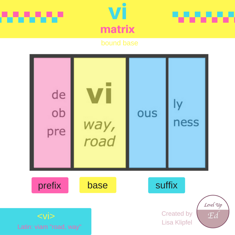 Vi matrix color SM – Level Up Ed